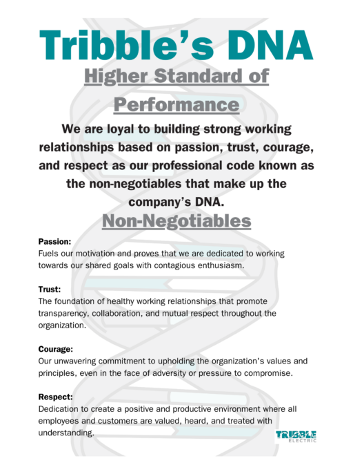 Meet Our Team - Tribble Electric